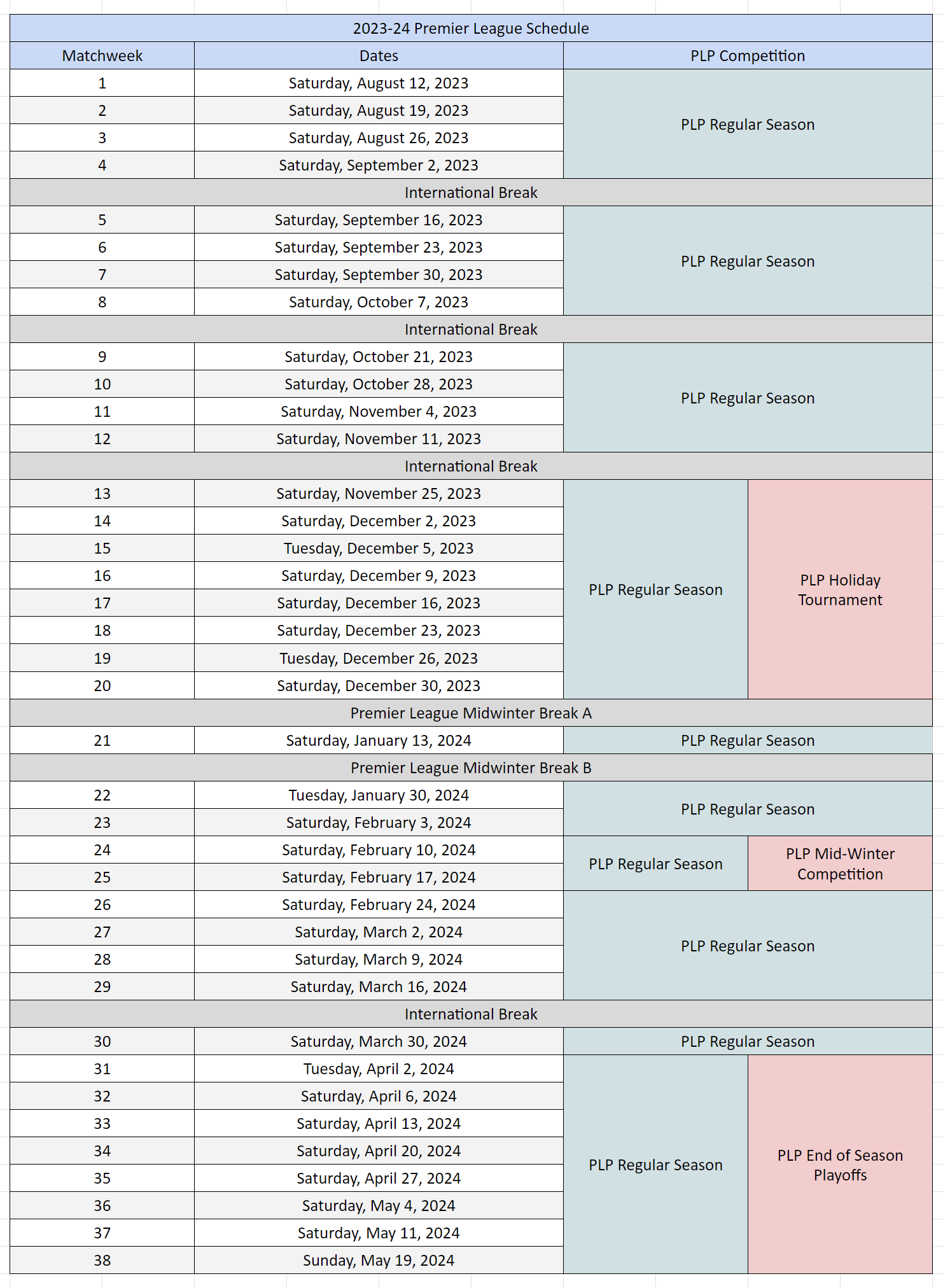 PLP Schedule – Premier League Predictor